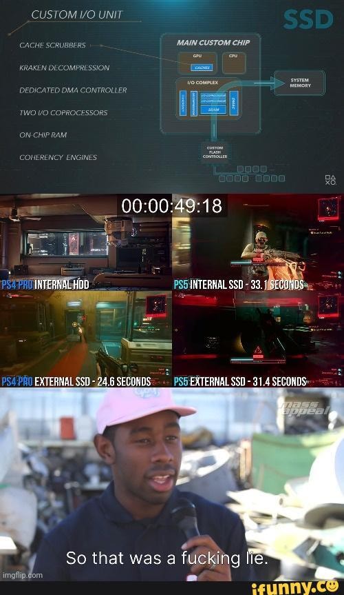 Scrubbers memes. Best Collection of funny Scrubbers pictures on iFunny