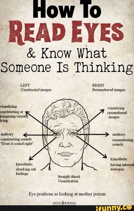 How Io READ EYES & Know What Someone Is Thinking LEFT RIGHT Constructed ...