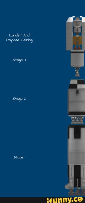 All Apollo-Mars Screenshots - Lander Ard Payload Faring Stage 3 Stage 2 ...