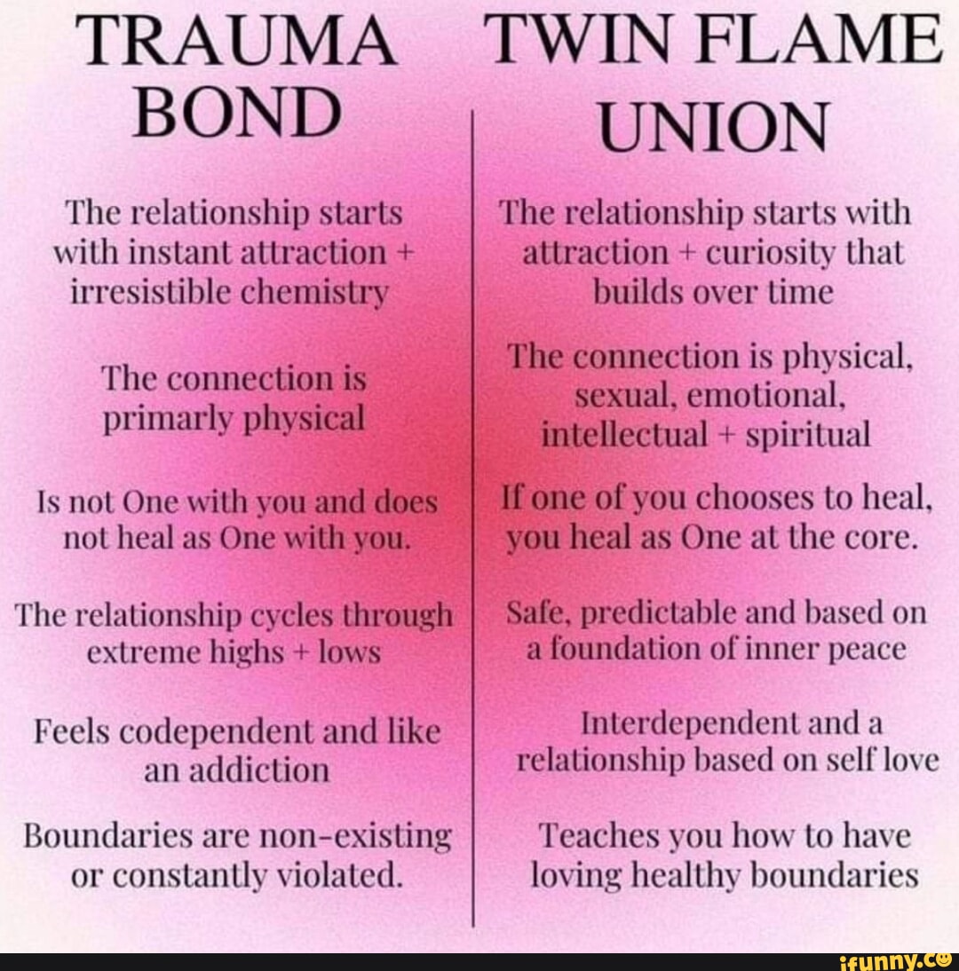 Codependent memes. Best Collection of funny Codependent pictures on iFunny