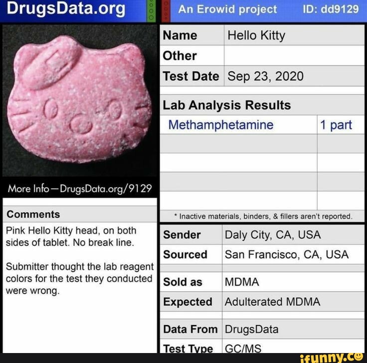 More Comments Info 29 Pink Hello Kitty head, on both sides of tablet ...