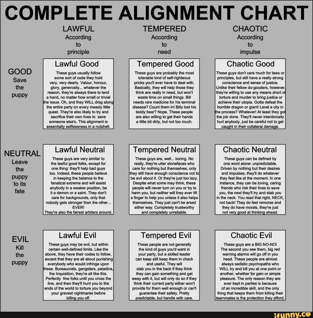 COMPLETE ALIGNMENT CHART GOOD Save the puppy NEUTRAL Leave the puppy to ...