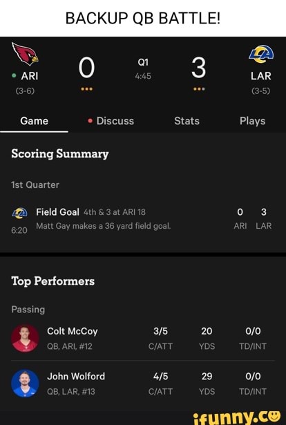 BACKUP QB BATTLE! ARI LAR Game * Discuss Stats Plays Scoring Summary st ...