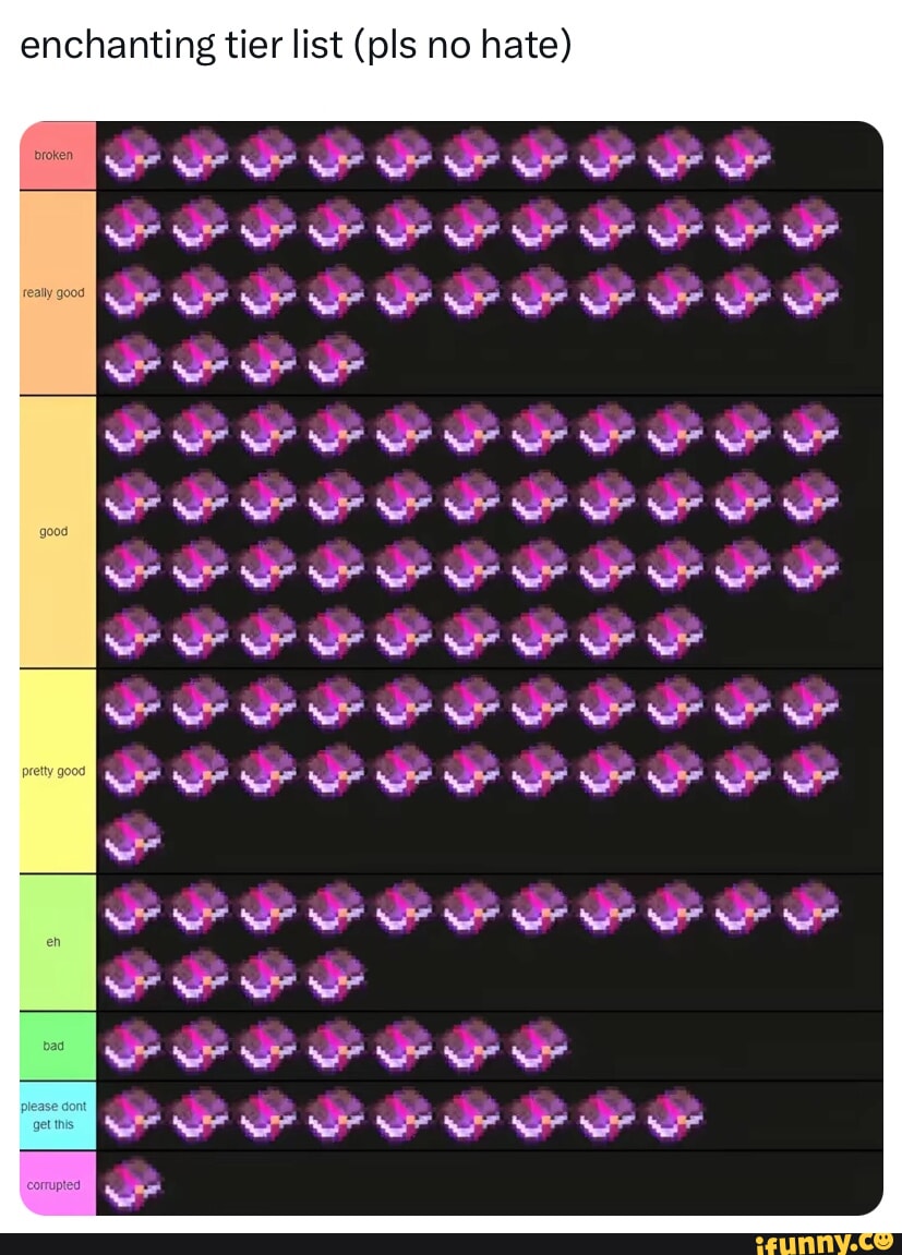 Enchanting tier list (pls no hate) broken really good - iFunny