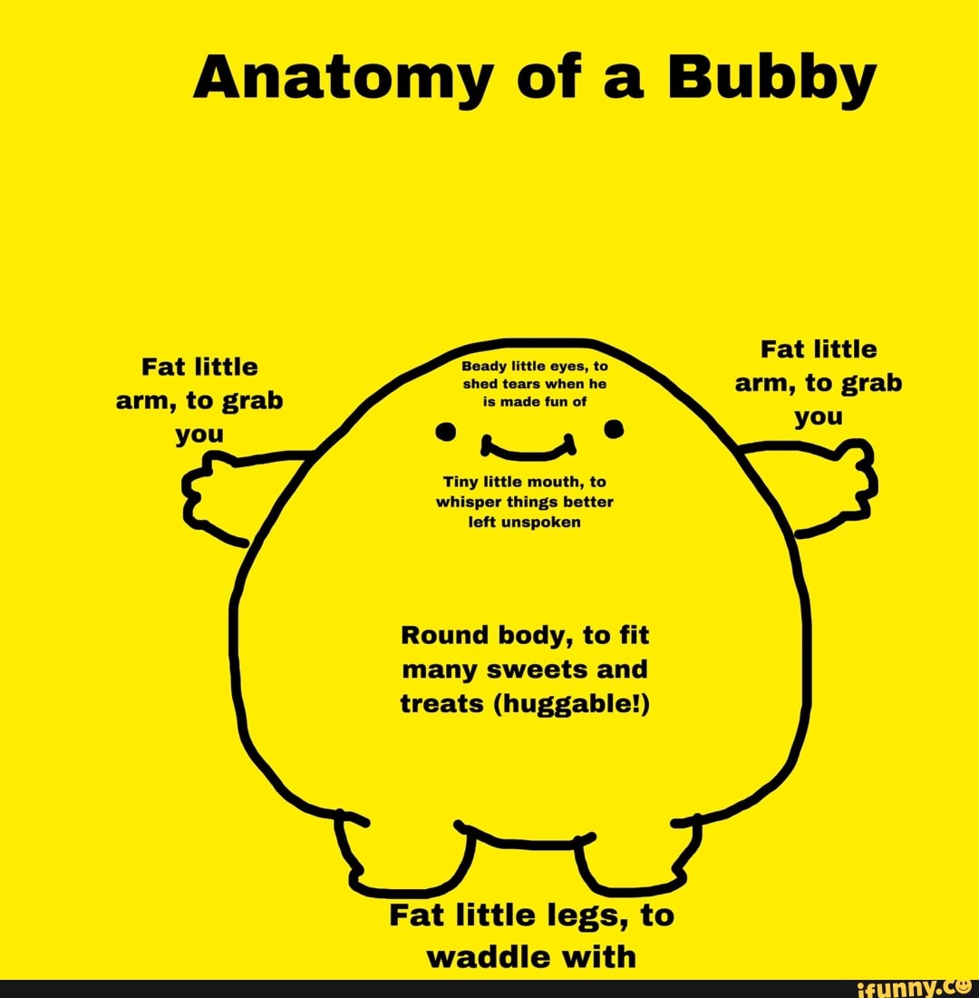 Anatomy of a Bubby Fat little Beady little eyes, to Fat little shed ...