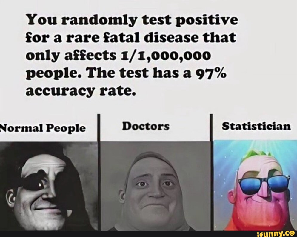 You randomly test positive for a rare fatal disease that only affects ...