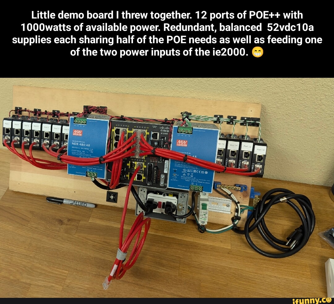 Networking memes. Best Collection of funny Networking pictures on iFunny