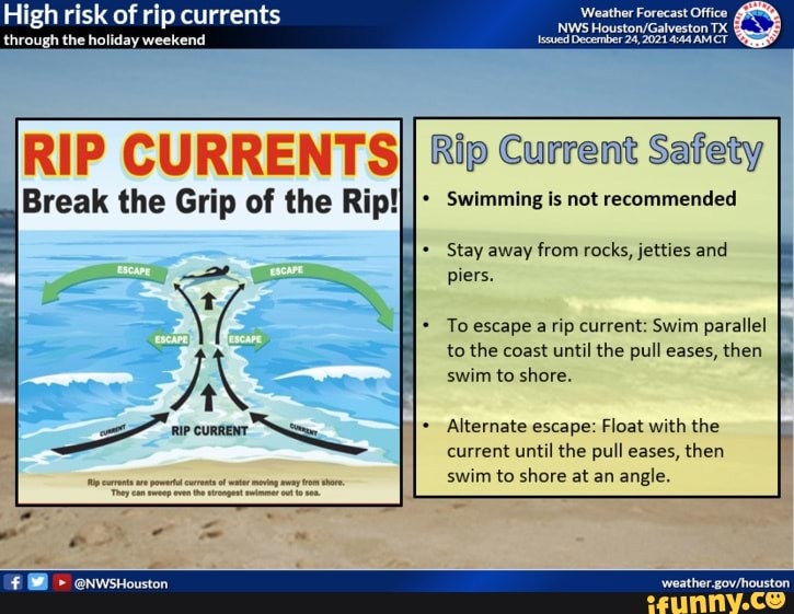 High risk of rip currents through the holiday weekend Rip Current ...