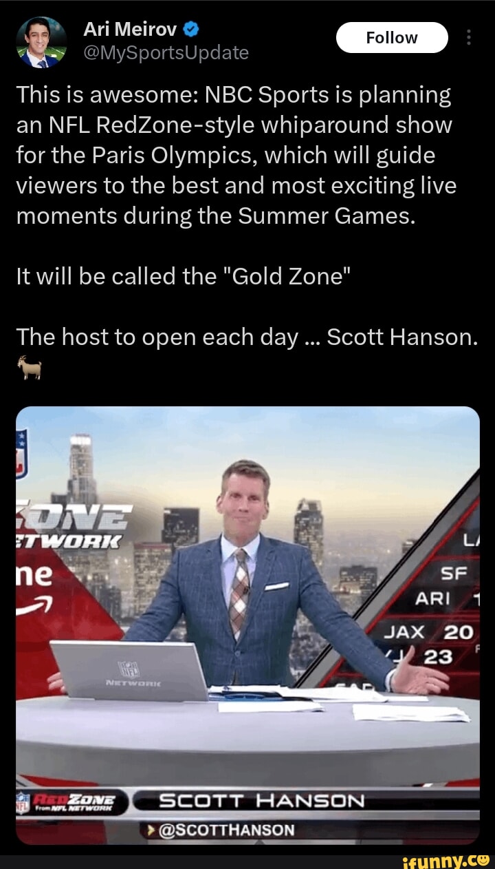 Red Zone Memes Striking News Photos From Around The UK In 2021