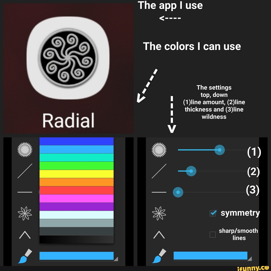 Symmetry memes. Best Collection of funny Symmetry pictures on iFunny
