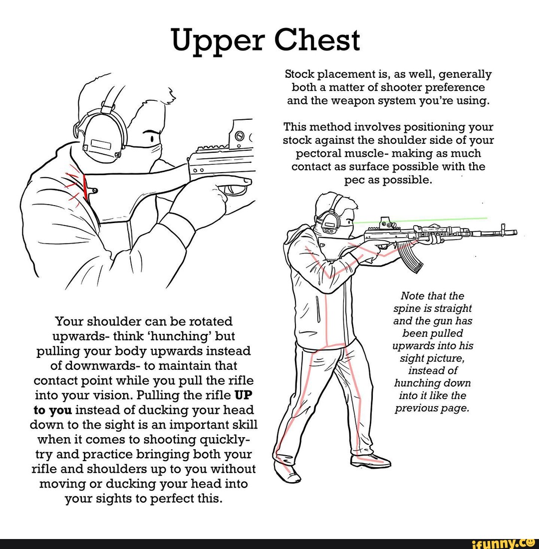Upper Chest Stock placement is, as well, generally both a matter of ...