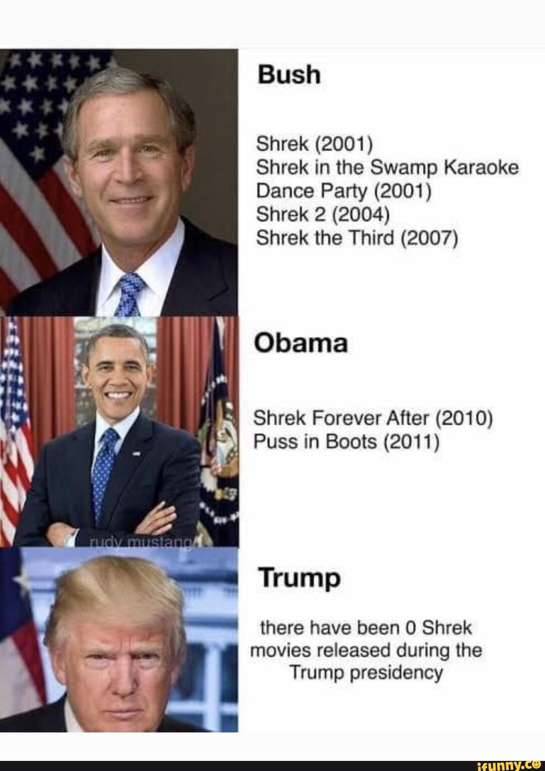 Coincidence? I think not! - Bush Shrek (2001) Shrek in the Swamp ...