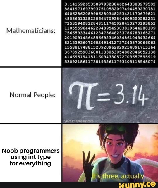 Mathematicians: Normal People: Noob programmers using int type for ...
