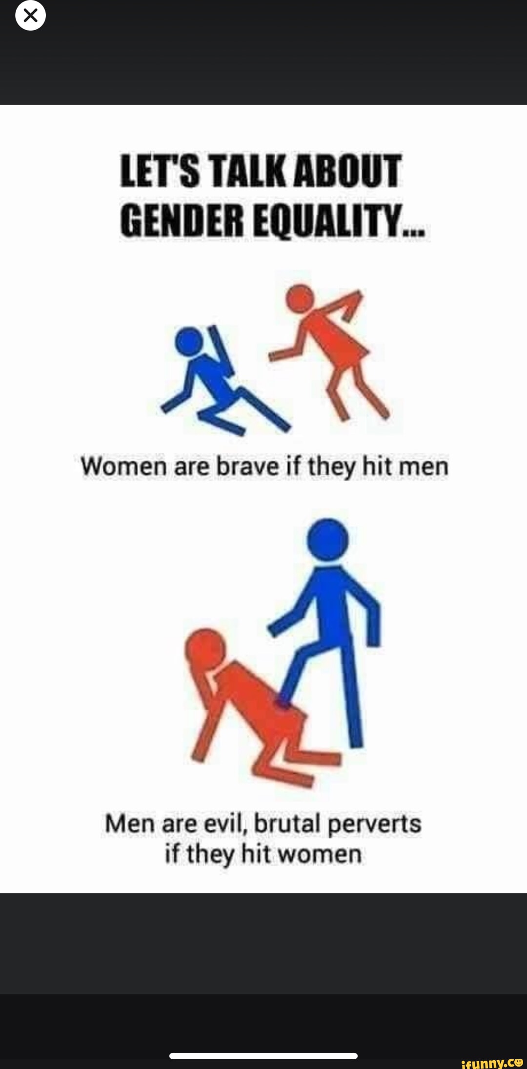 LET'S TALK ABOUT GENDER EQUALITY... ANS Women are brave if they hit men ...