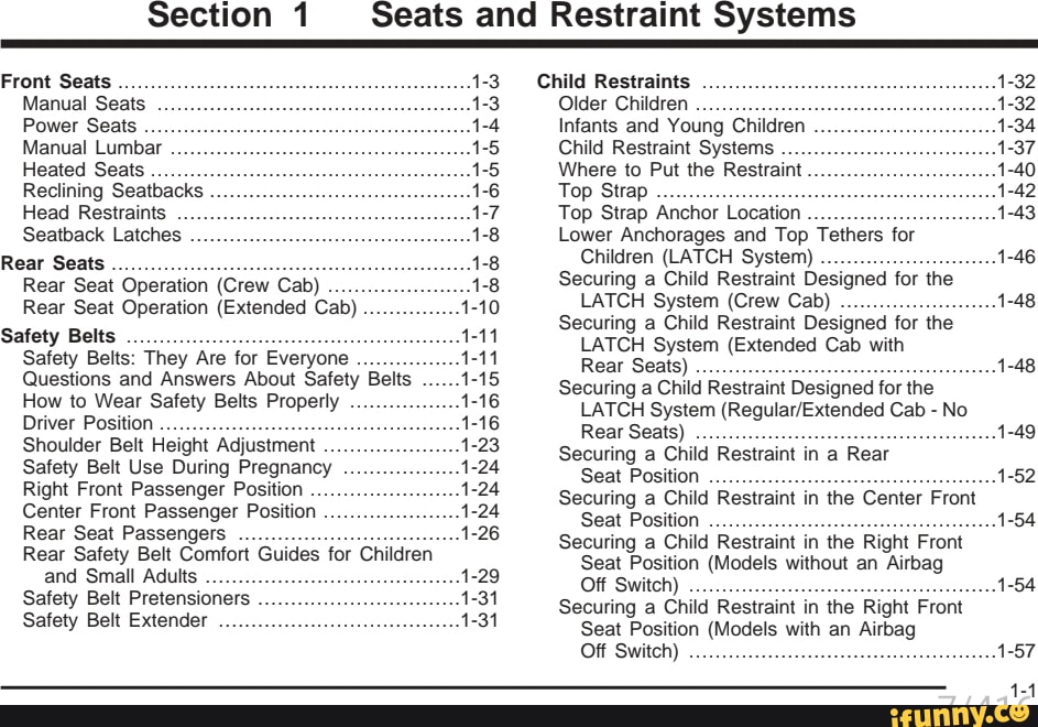 Restraints memes. Best Collection of funny Restraints pictures on iFunny