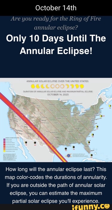 Annularity memes. Best Collection of funny Annularity pictures on iFunny