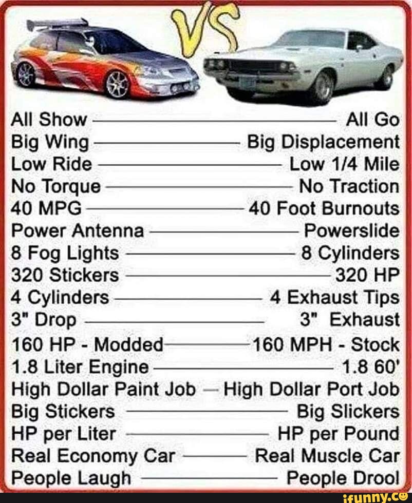 Torque memes. Best Collection of funny Torque pictures on iFunny