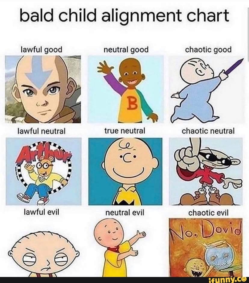 Bald child alignment chart lawful good neutral good chaotic good lawful ... Bald child alignment chart lawful good neutral good chaotic good lawful ...