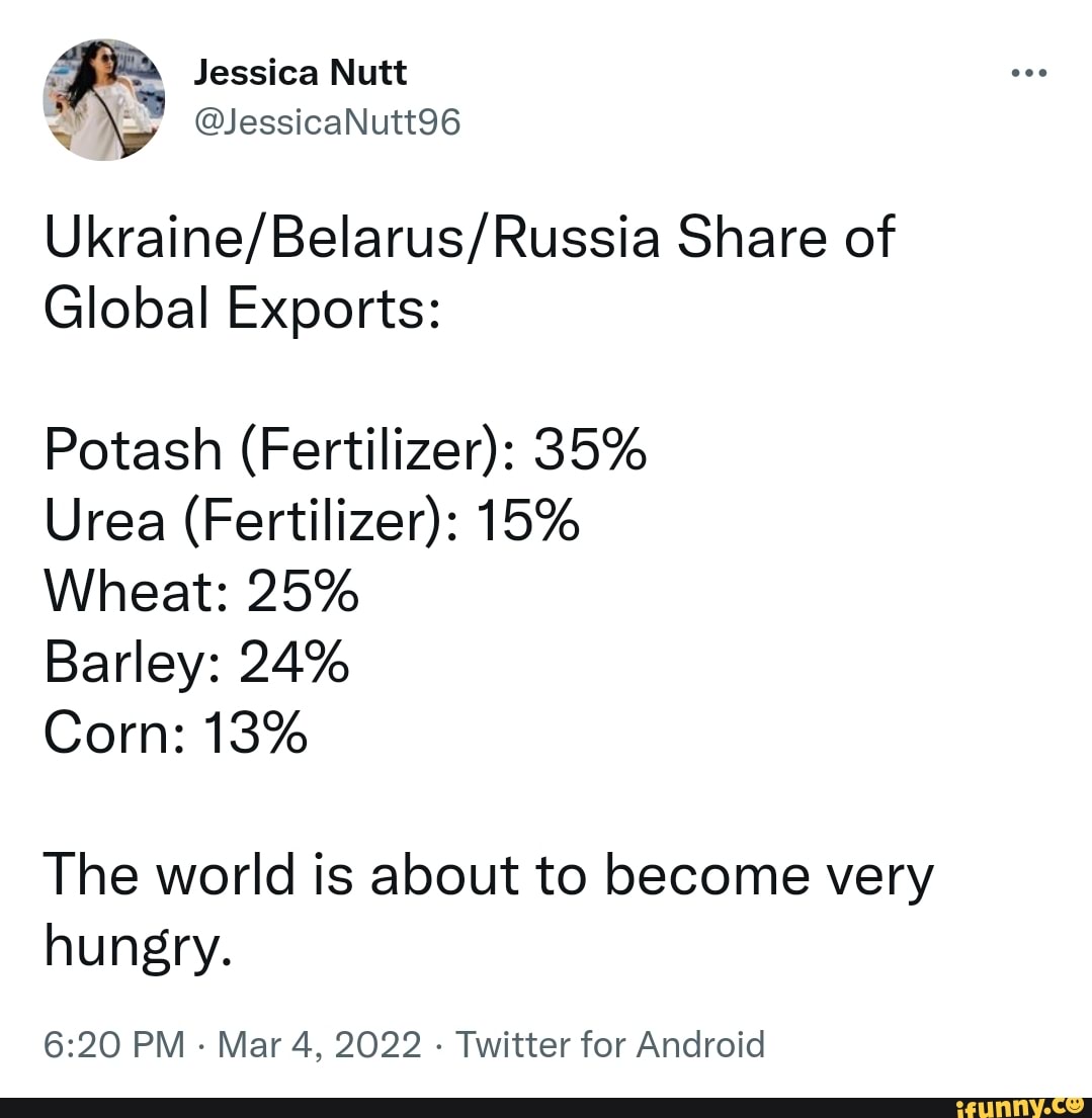 Fy Jessica Nutt @JessicaNutt96 Share of Global Exports: Potash ...