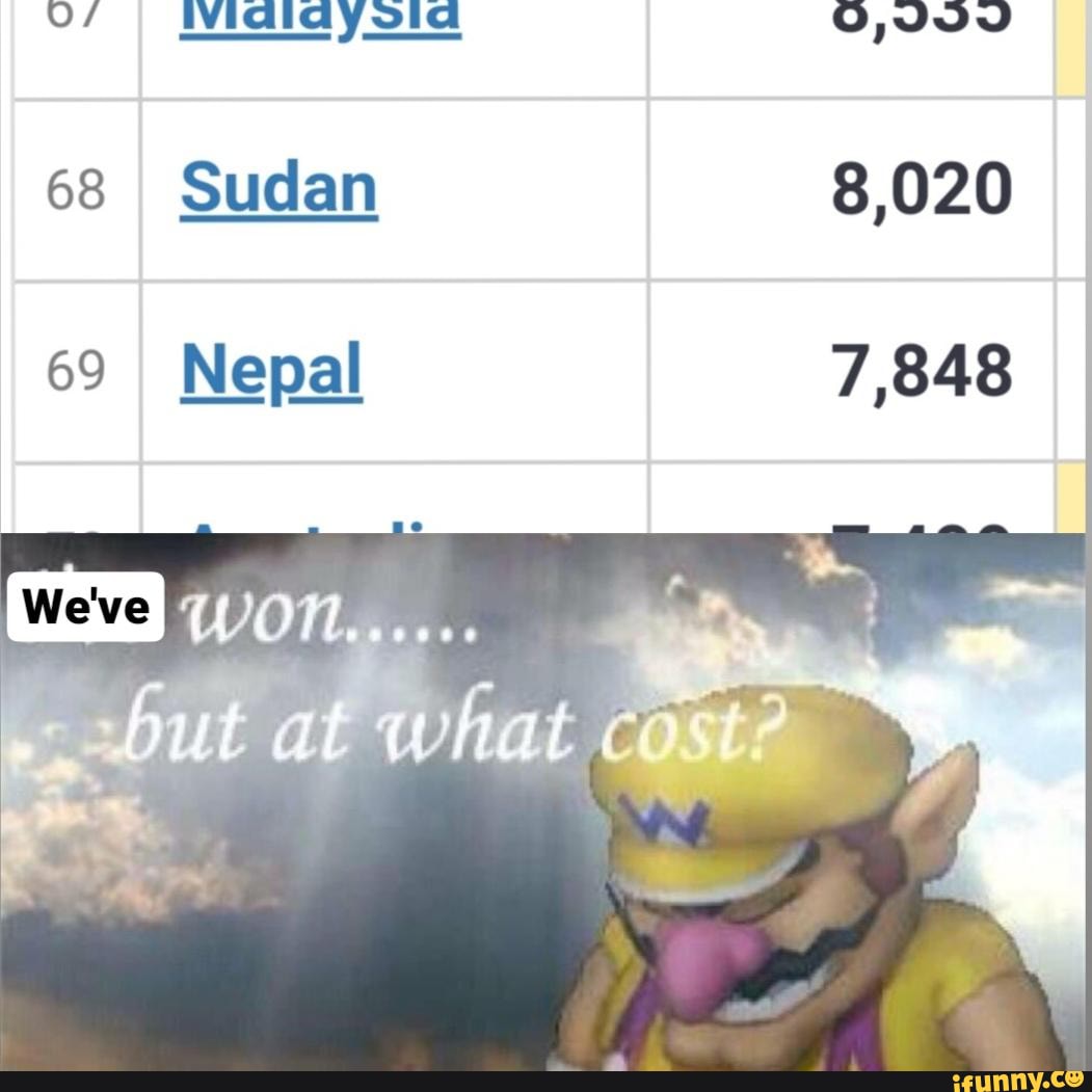 Khukuri memes. Best Collection of funny Khukuri pictures on iFunny