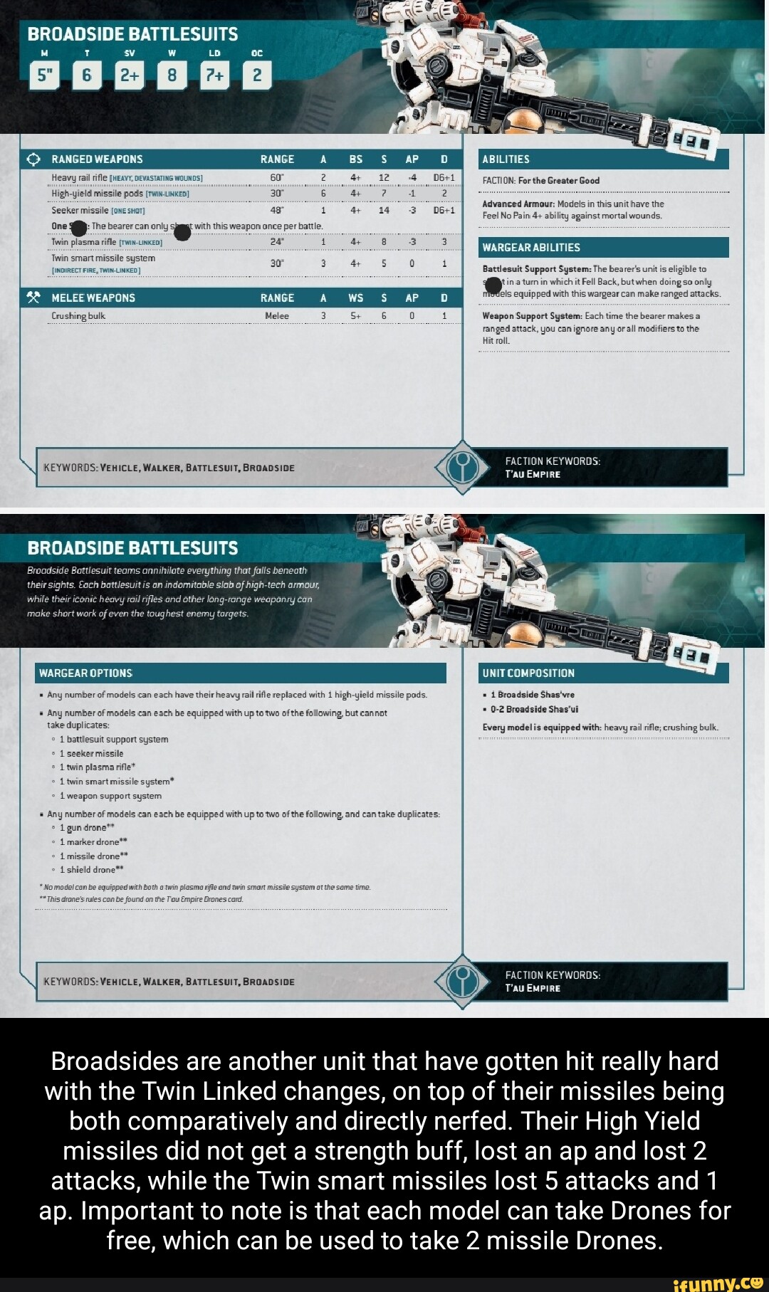 BROADSIDE BATTLESUITS Lo RANGED WEAPONS Heavy rail rifle [wexre ...