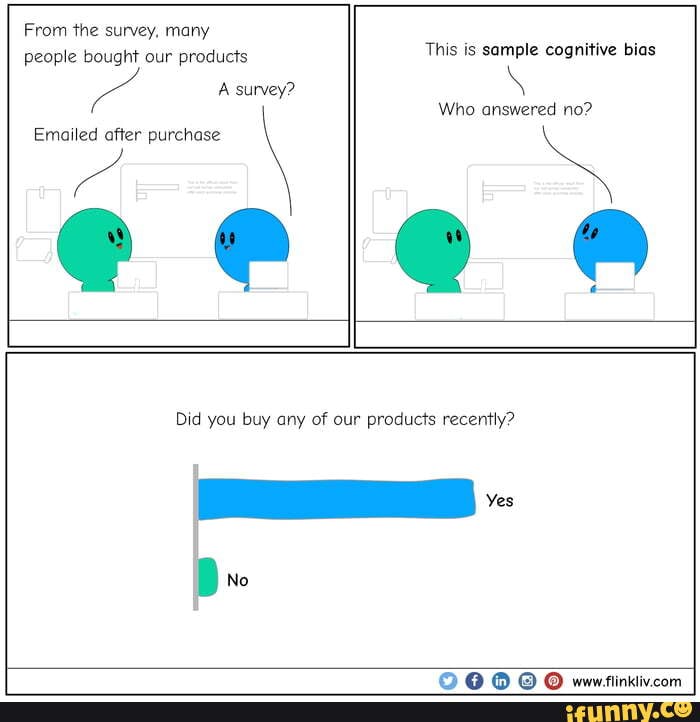 Cognitive_bias memes. Best Collection of funny Cognitive_bias pictures ...