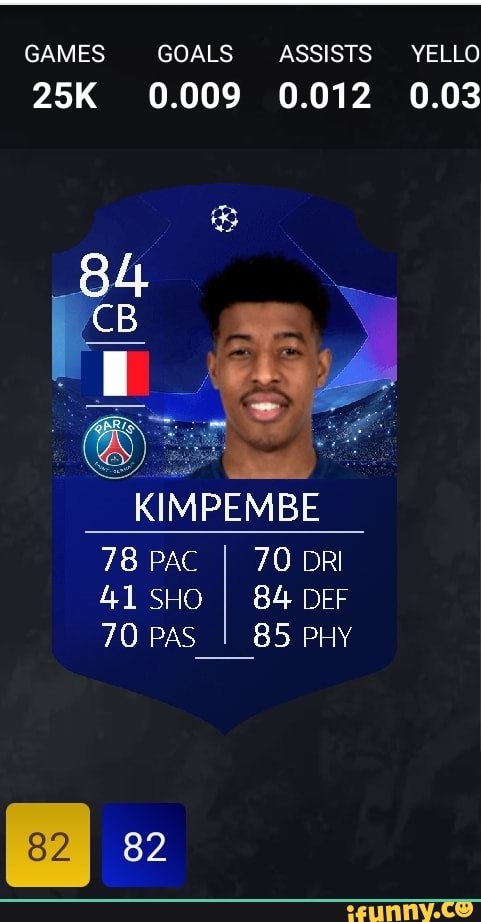 Kimpembe memes. Best Collection of funny Kimpembe pictures on iFunny