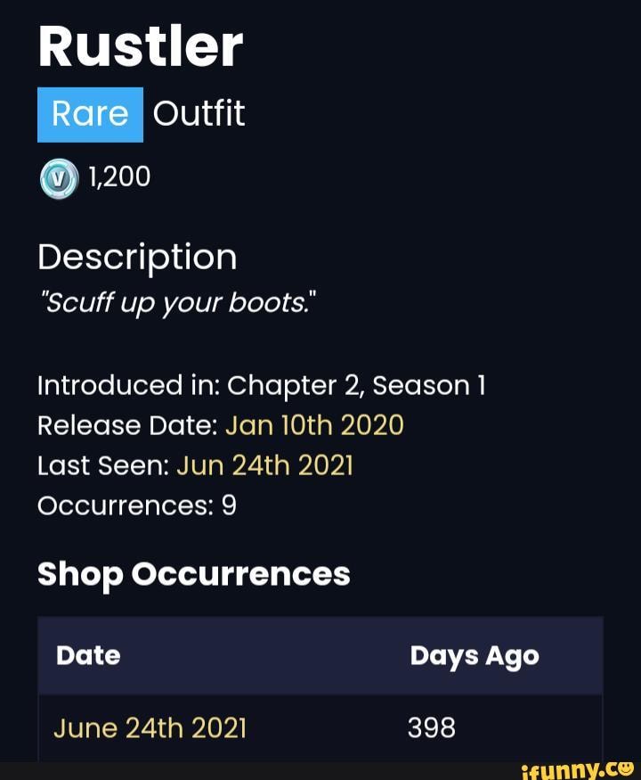 Scuff memes. Best Collection of funny Scuff pictures on iFunny