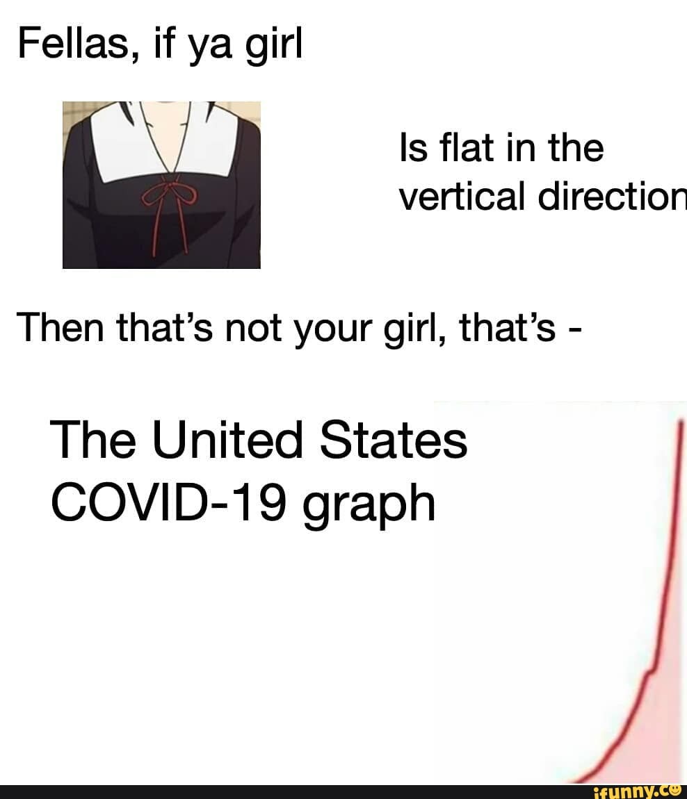 Fellas, if ya girl Is flat in the vertical direction Then that's not ...