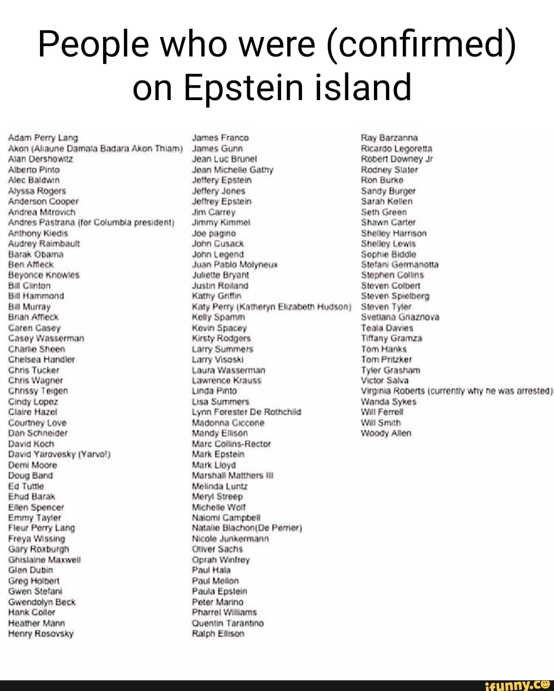 People who were (confirmed) on Epstein island Adam Perry Lang Axon ...