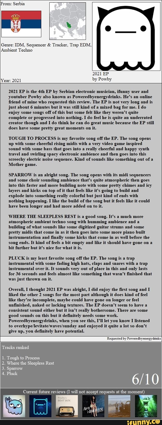 Sequencer memes. Best Collection of funny Sequencer pictures on iFunny