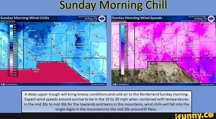 Trough memes. Best Collection of funny Trough pictures on iFunny