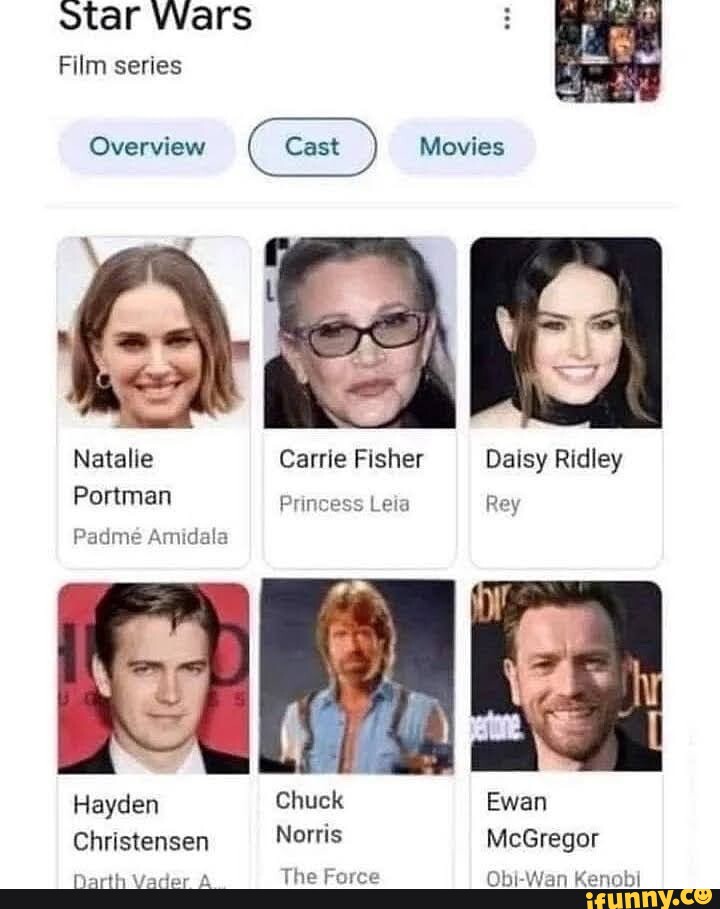 Otar Wars Film series Overview Cast Movies Natalie Carrie Fisher Daisy ...