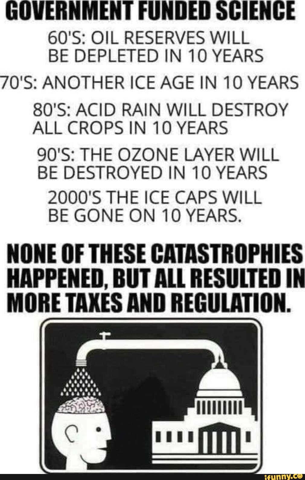 Ozone memes. Best Collection of funny Ozone pictures on iFunny