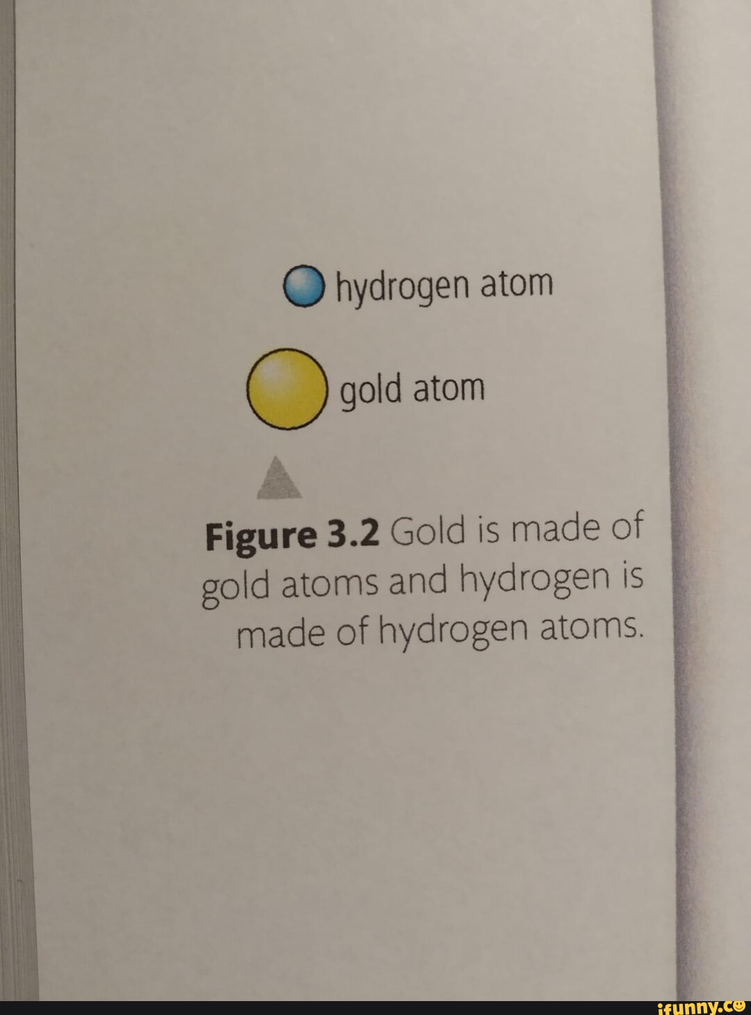 Hydrogen memes. Best Collection of funny Hydrogen pictures on iFunny