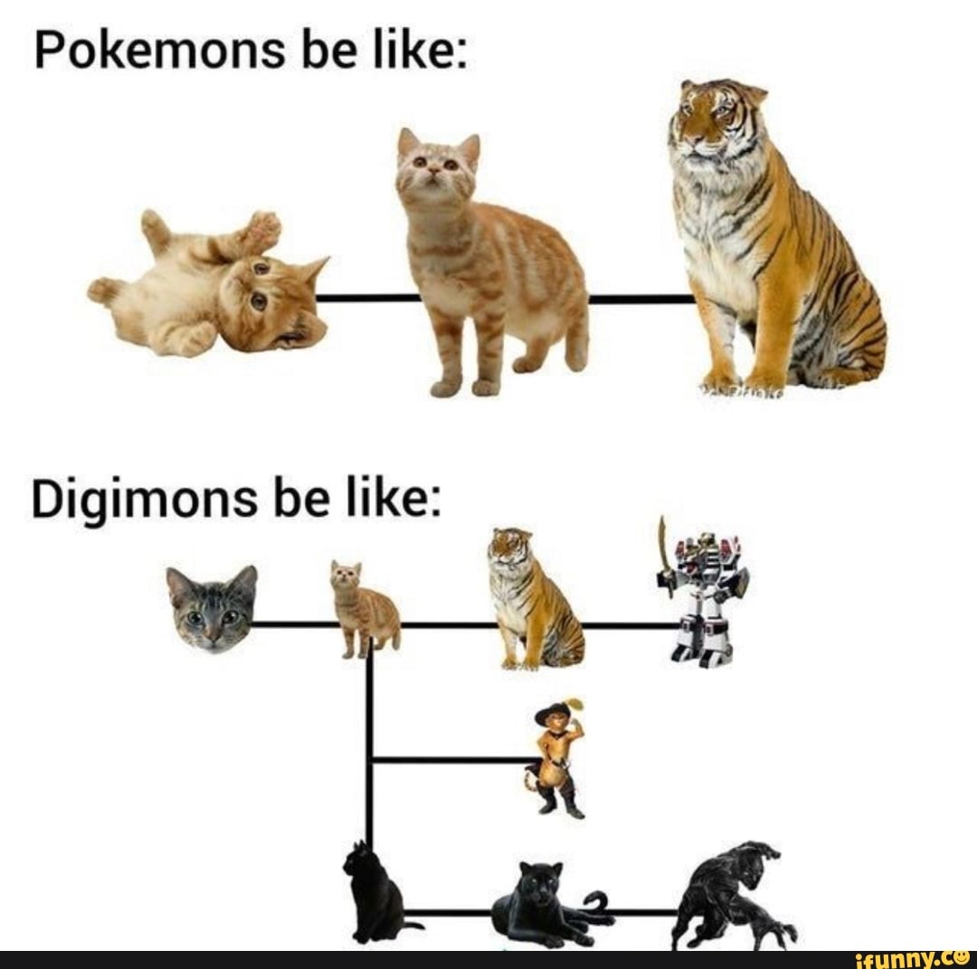 Digimons memes. Best Collection of funny Digimons pictures on iFunny