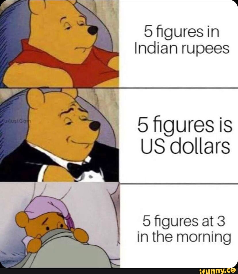 Rupees memes. Best Collection of funny Rupees pictures on iFunny