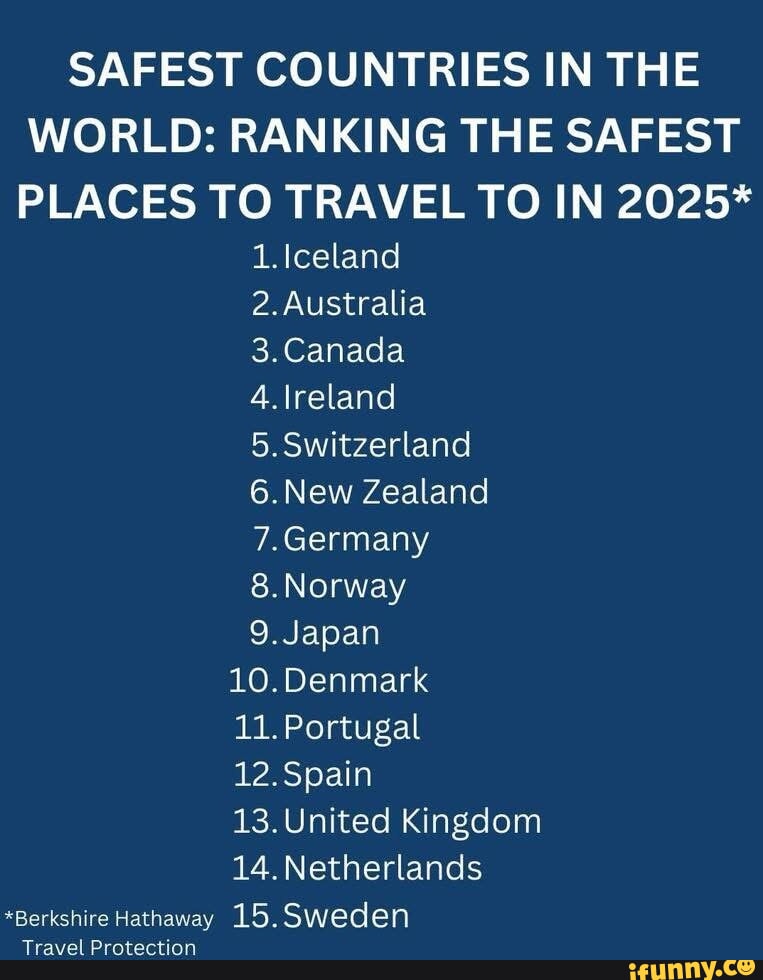 SAFEST COUNTRIES IN THE WORLD: RANKING THE SAFEST PLACES TO TRAVEL TO ...