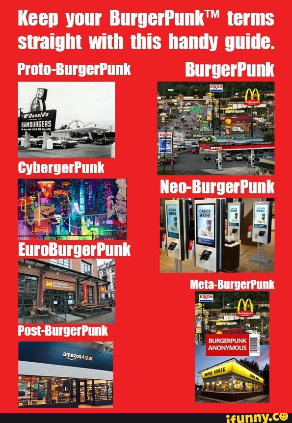Keen your BurgerPunk terms straight with this handy guide. Proto ...