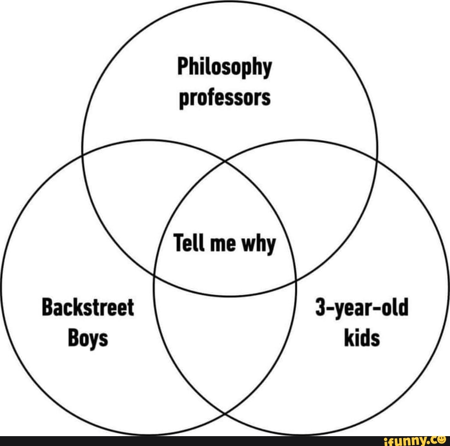 Philosophy professors Backstreet Boys 3-year-old kids - iFunny
