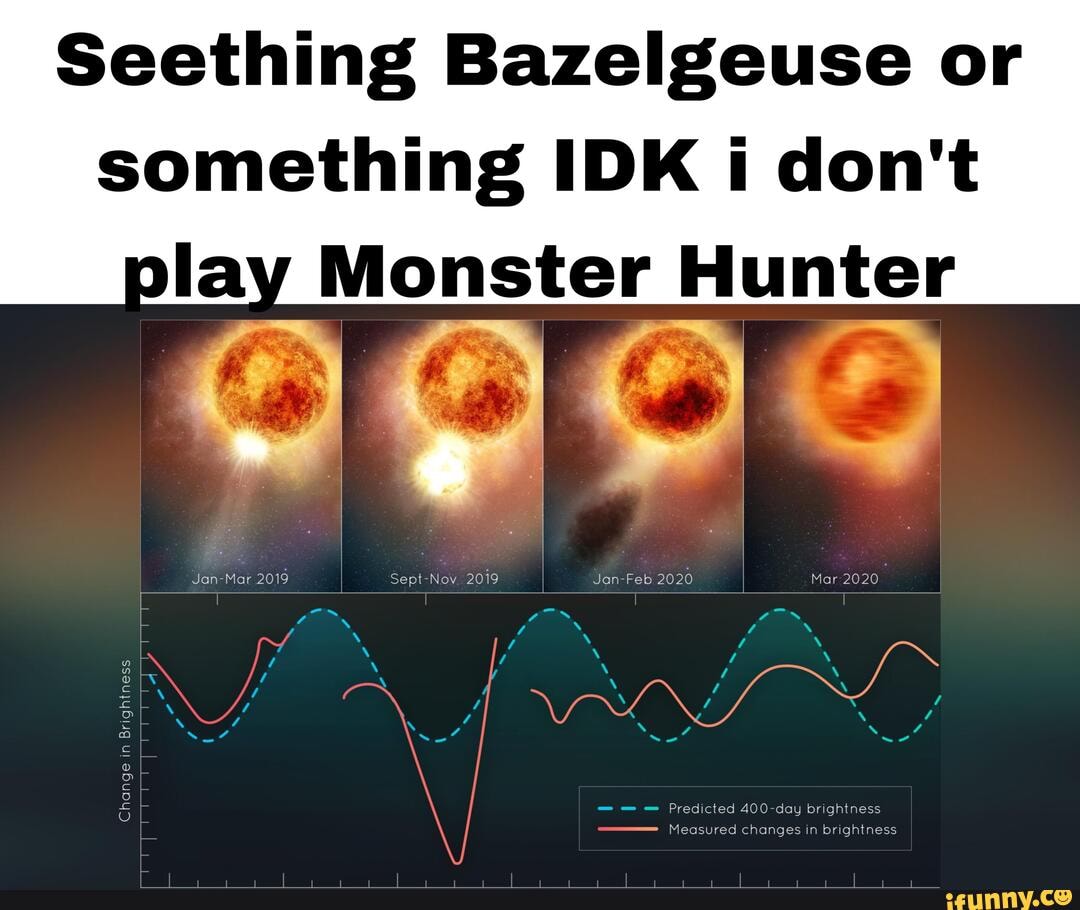 Bazelgeuse memes. Best Collection of funny Bazelgeuse pictures on iFunny