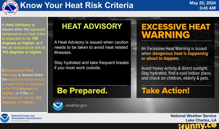 Know Your Heat Risk Criteria May HEAT ADVISORY I EXCESSIVE HEAT WARNING ...