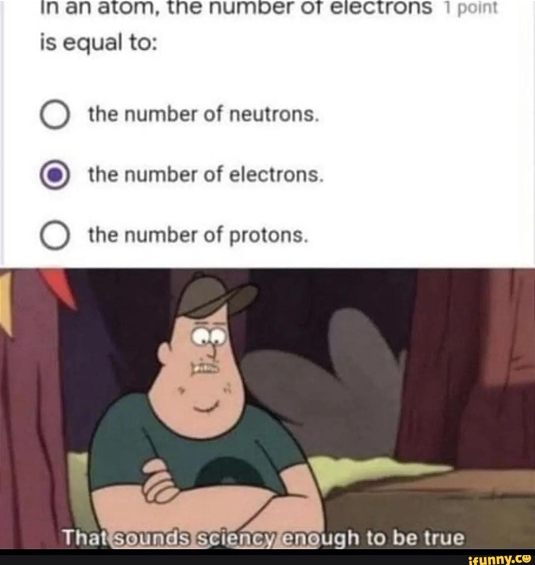 Protons memes. Best Collection of funny Protons pictures on iFunny