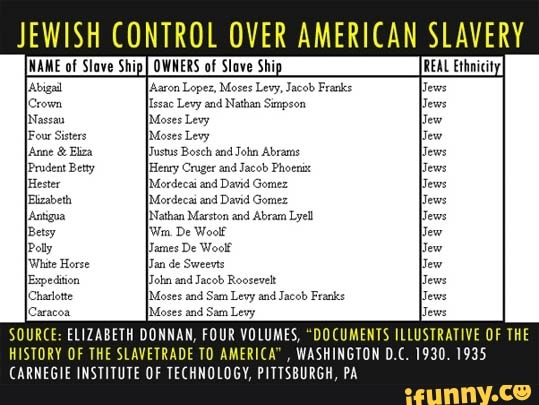 JEWISH CONTROL off OVER AMERICAN SLAVERY [Aaron Lopez, Moses Levy ...