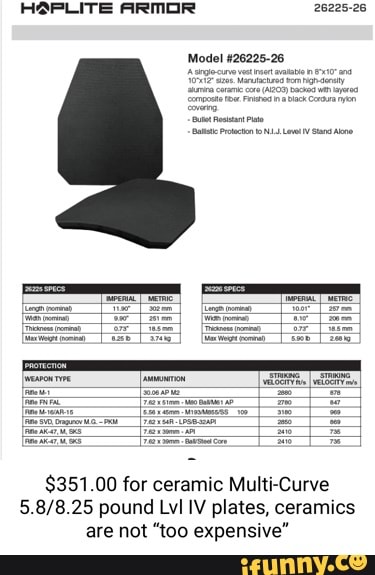 Hoplite memes. Best Collection of funny Hoplite pictures on iFunny