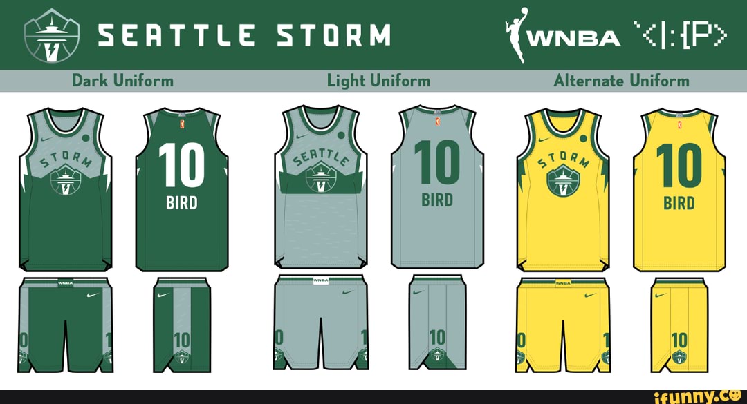 An updated version of my Oct 2020 concept, based on the Storm's new IRL ...