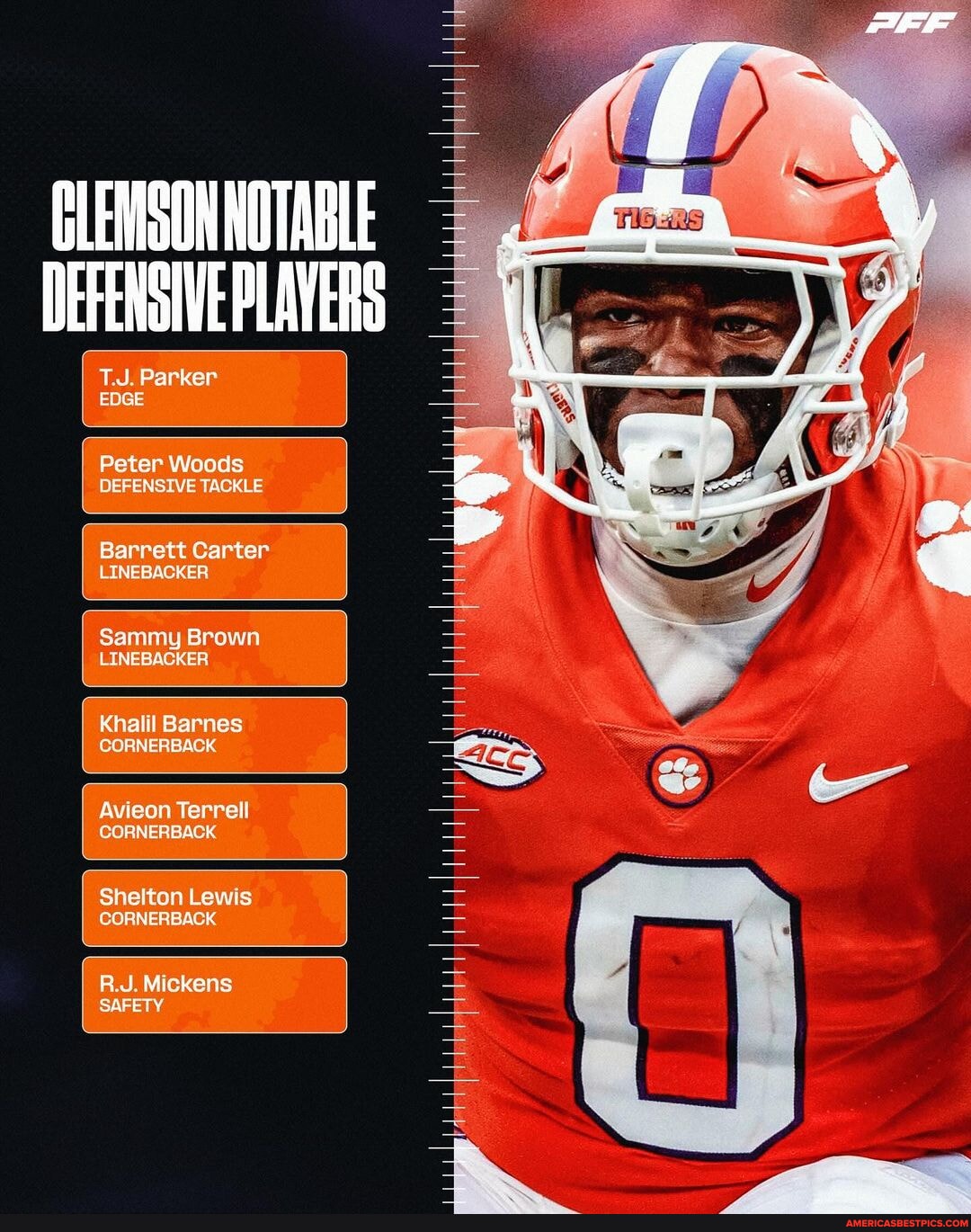 Clemson's Defense is STACKED👀 - GLEMGON NOTABLE DEFENSIVE PLAVERS T.J ...