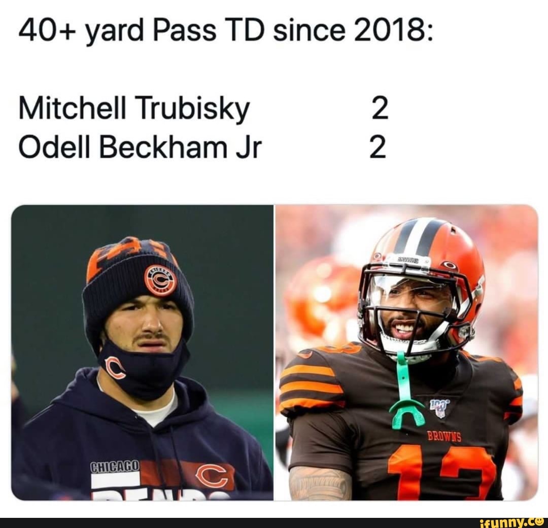 Beckham memes. Best Collection of funny Beckham pictures on iFunny