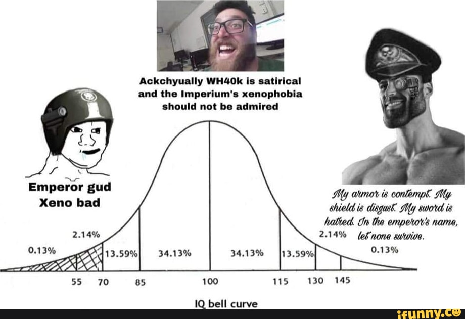 Ackchyually memes. Best Collection of funny Ackchyually pictures on iFunny