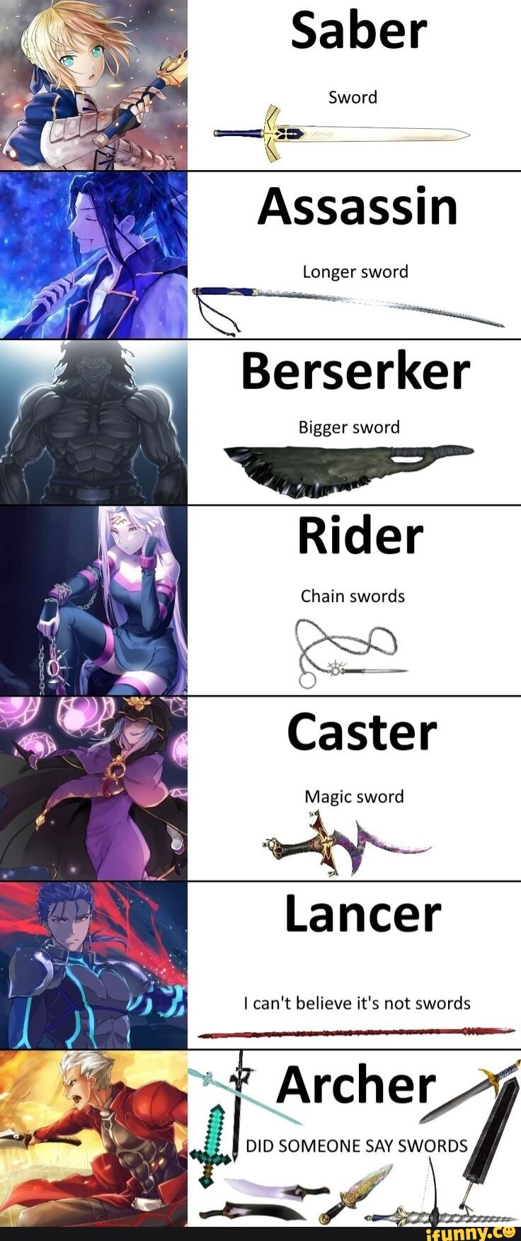 Saber Sword Assassin Longer sword I Berserker Bigger sword Rider Chain ...